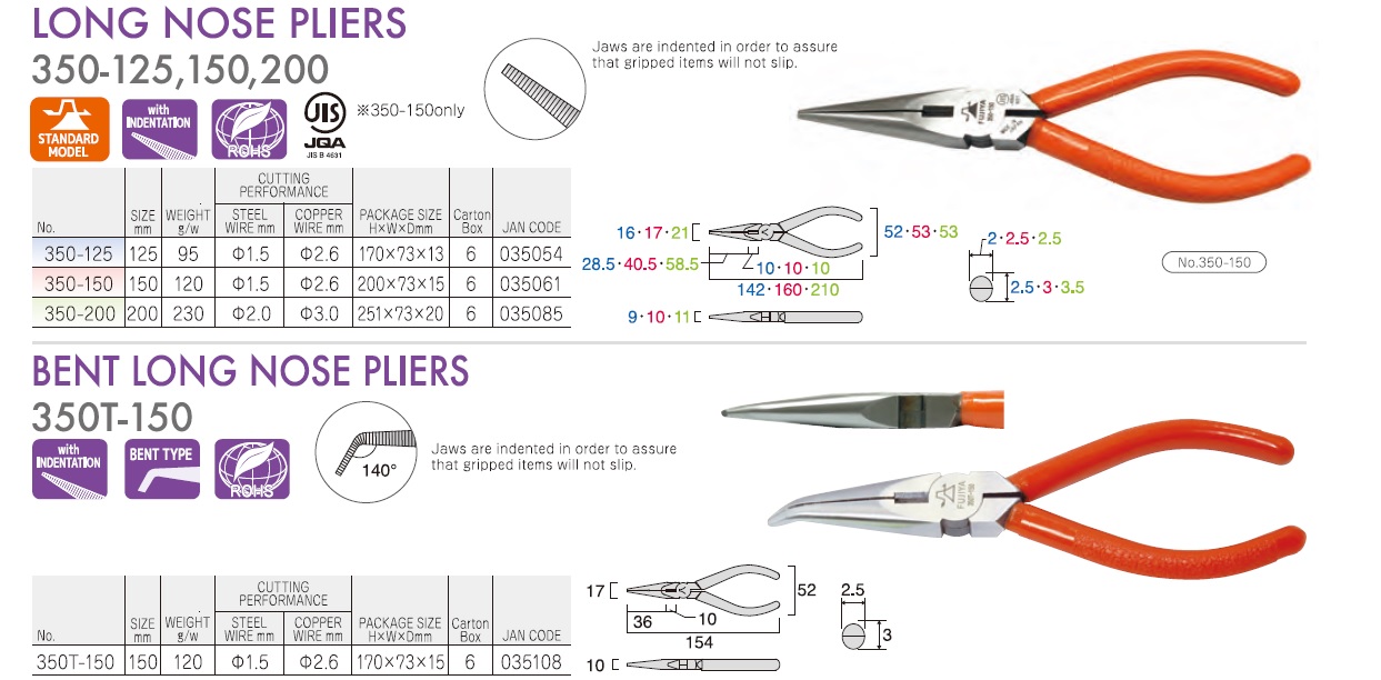 Ichiban Precision Sdn Bhd - Fujiya - Fujiya Stainless Series (Pliers) , Standard Nippers, Long ...